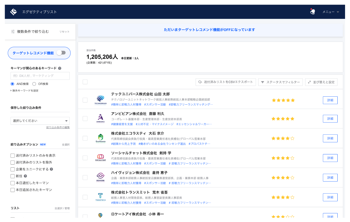 キーマンデータベース | Keyman Letter（キーマンレター）| エンタープライズの決裁者データベース